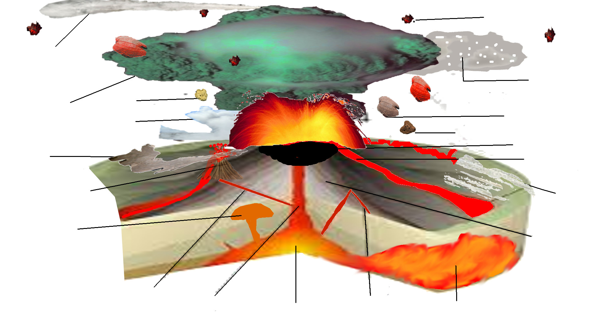 Vulcanismul si relieful vulcanic schita interactiva