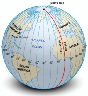 Globul geografic si harta. Coordonatele geografice joc