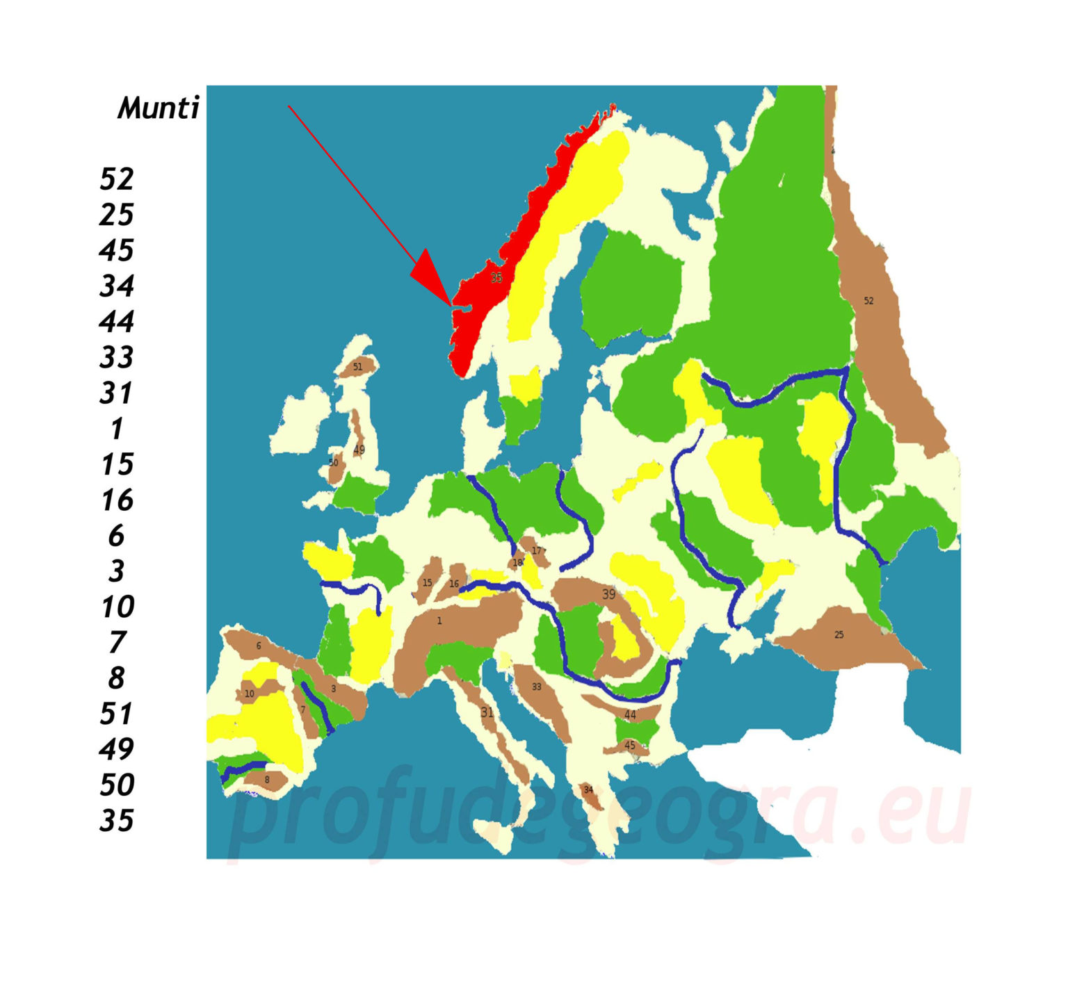 Europa-pozitie geografica, tarmuri si relief joc