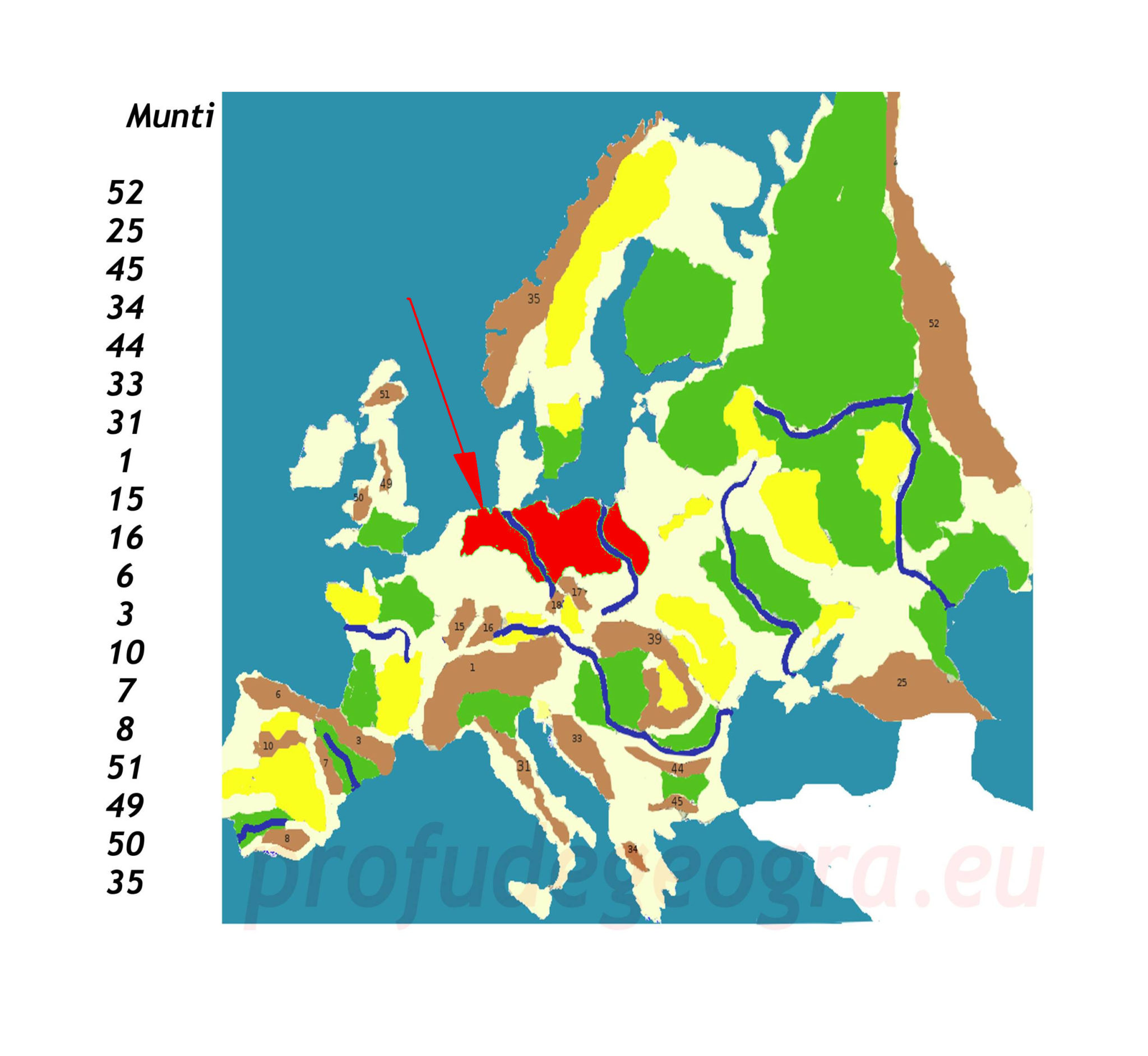 Europa-pozitie geografica, tarmuri si relief joc