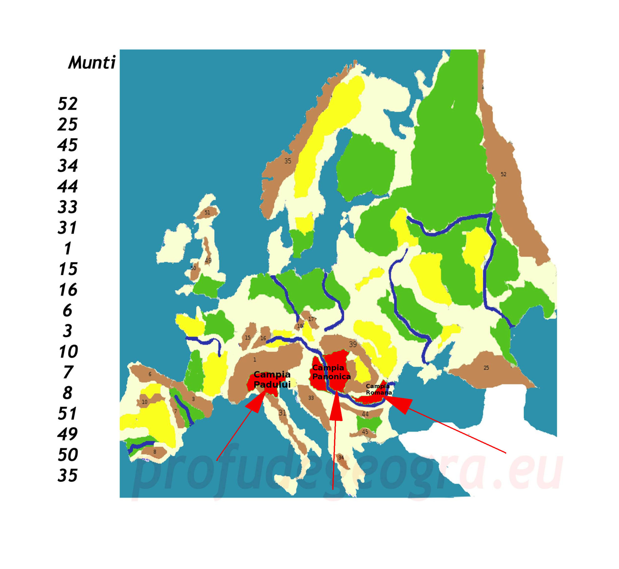 Europa-pozitie geografica, tarmuri si relief joc