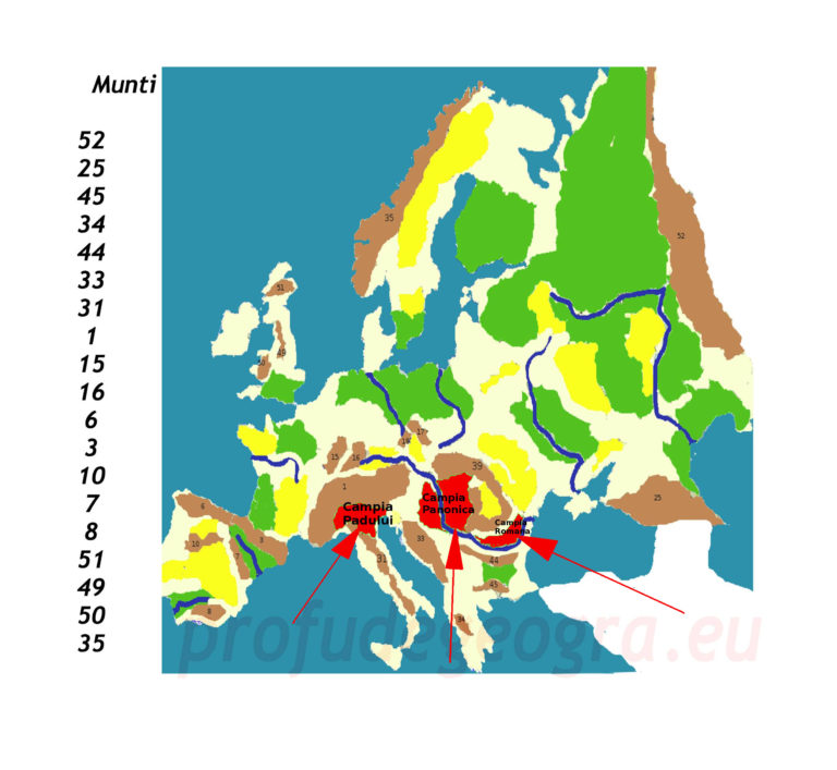 Europa-pozitie geografica, tarmuri si relief joc