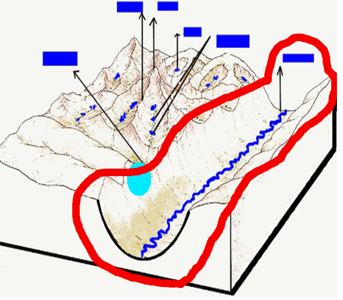 Relieful terestru joc geografie