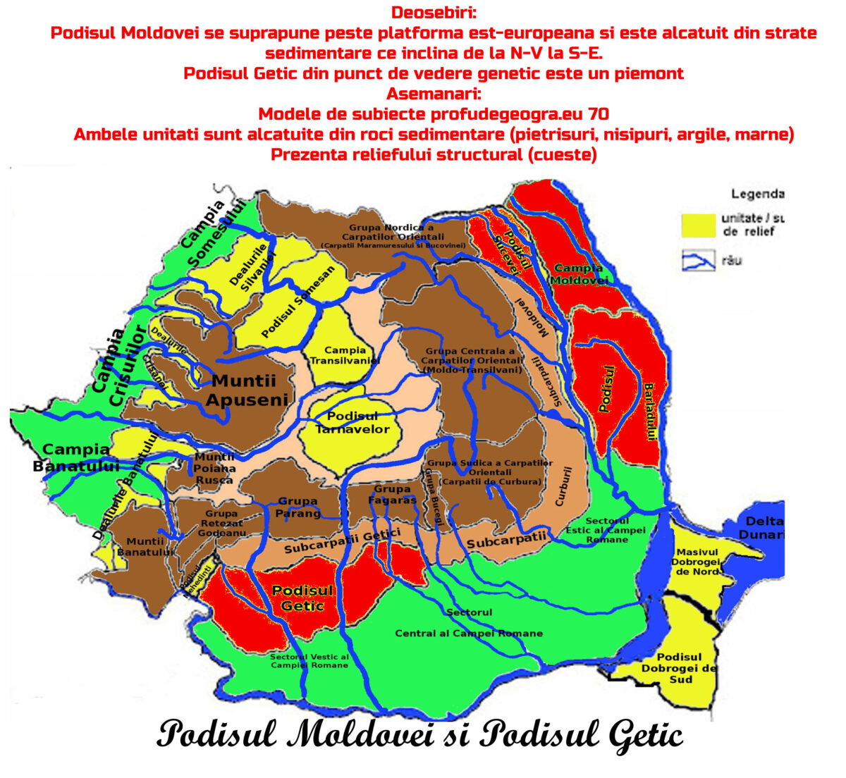 Comparatii unitati Romania joc